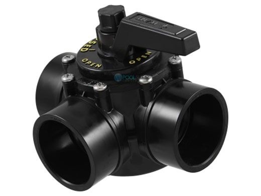 Praher Plastics - Arizona Water Works Supply